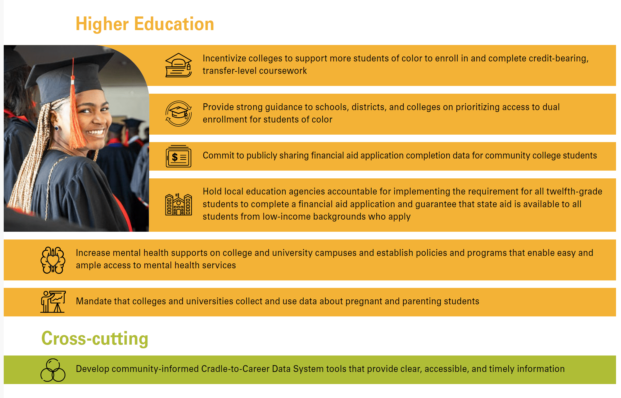 The Power of Now: Ed Trust–West’s 2023-24 Policy Agenda - The Education ...
