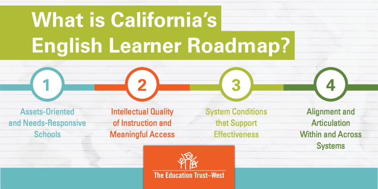 Digital Toolkit: Implementing the English Learner Roadmap and Affirming ...